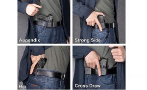 How to Wear IWB Holster – Future Army Officers
